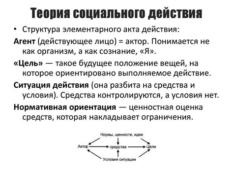 Теория социальной системы Т. Парсонса - презентация онлайн