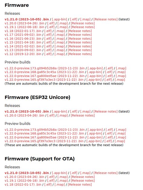 My Getting Started With Micropython On Esp32 By Cristian Funes Medium