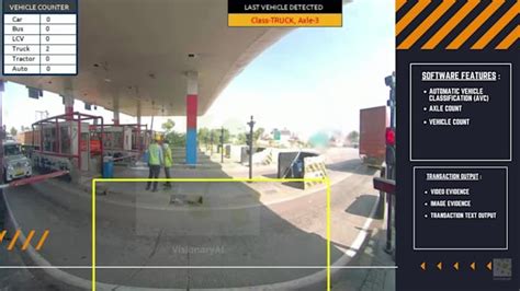Provide Automatic Vehicle Classification And Axle Count Software By