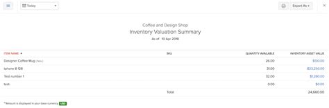 Inventory Valuation Faq Zoho Books