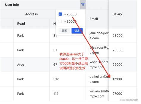真的看不下去了字节的table组件写成啥了！字节表格组件 Csdn博客