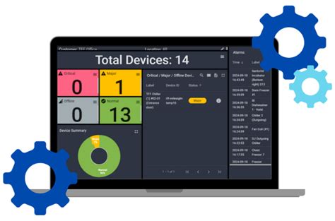 Wireless Temperature Monitoring System For Cold Chain