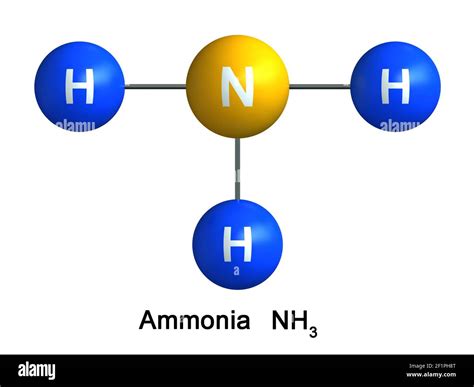 Molecular Structure Of Ammonia