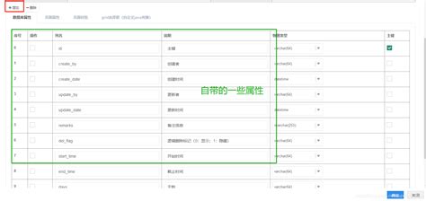 jeeplus框架代码生成器功能的使用 jeeplus生成代码之后进行编码 csdn博客