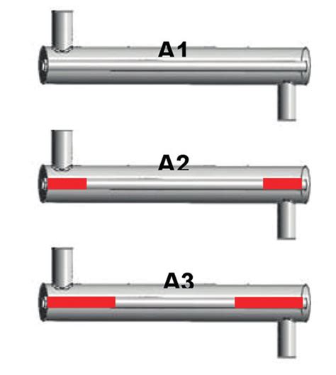 Comparison Of The Cross Sectional Area Of The Electrode In The Download Scientific Diagram