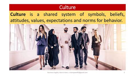 High Context Vs Low Context Cultures Pptx