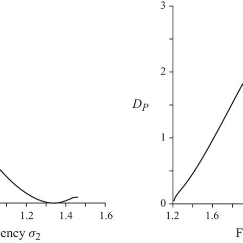 Schematic Representation Of The Trapped Mode Tm Propagating In Download Scientific Diagram