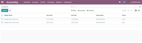 Budgets The Accounting Management Tools In The Odoo