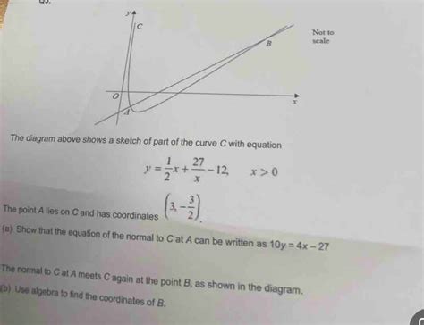 Solved Q Ot To Cale The Diagram Above Shows A Sketch Of Part Of The