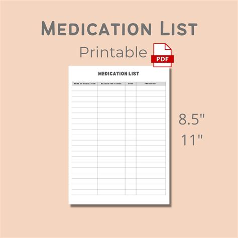 Medication List Printable Medication List Editable File Medication Tracker Medicine List Etsy