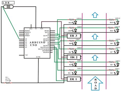 An Automation System For Controlling Streetlights And Monitoring Objects Using Arduino Pmc
