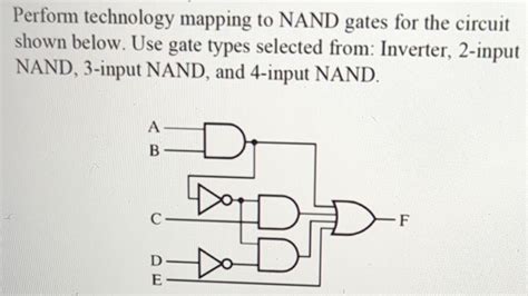 Solved Perform Technology Mapping To Nand Gates For The