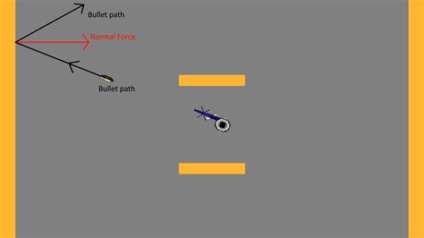 C Polygon D Collision Response How Do I Find The Correct Edge A Polygon Hit Game