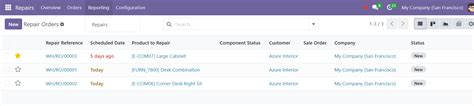 Repair Management In Odoo 18 Repair Odoo 18 Community Book