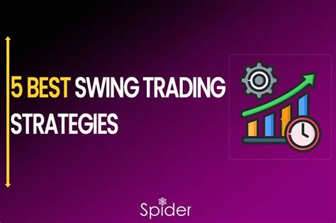 5 best swing trading strategies