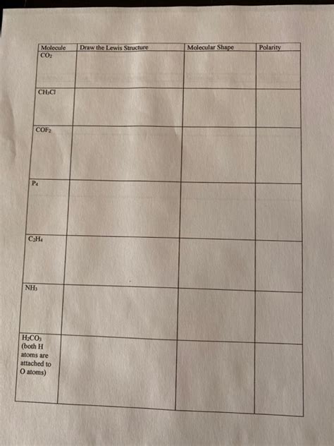 Solved Polarity Molecular Shape Draw The Lewis Structure Chegg Com