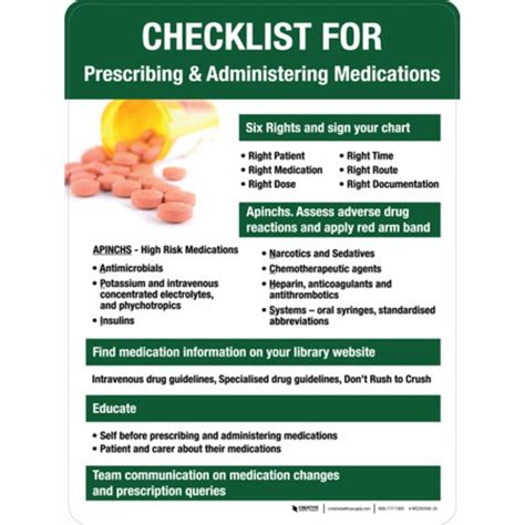 Checklist For Prescribing And Administering Medications Portrait Wall Sign Comprehensive