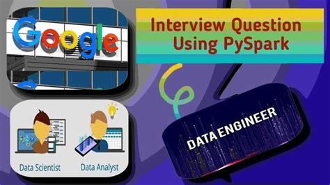 Resolved Google Interview Question in #pyspark | Dhiraj Gupta posted on the topic | LinkedIn