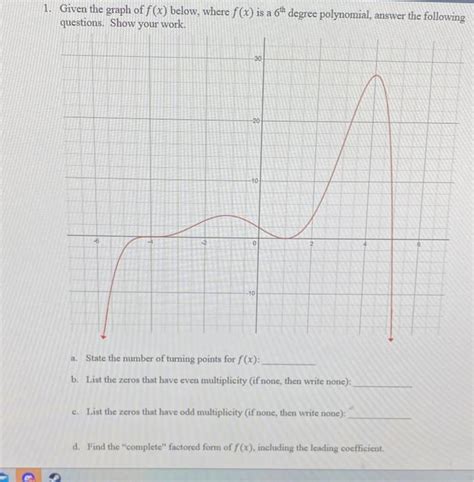 solved 1 given the graph of f x below where f x is a 6th