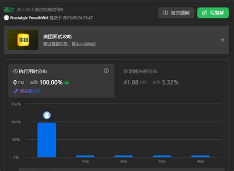 反转链表:迭代法详解 Csdn博客 反转链表:迭代法详解 Csdn博客