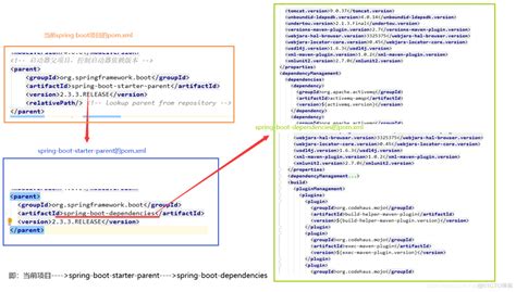 activate spring boot helper插件激活码 springboot 插件机制 mob6454cc76bc4a的技术博客