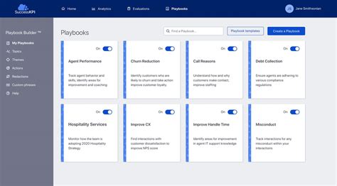 Playbooks Successkpi
