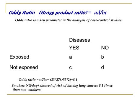 Types Of Epidemiological Designs Ppt
