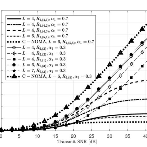 Hongjiang Lei Chongqing University Of Posts And Telecommunications School Of Communication