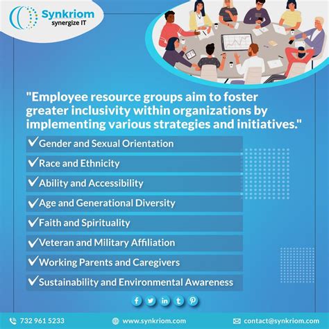 Synkriom On Linkedin Synkriom Strategy Diversity Veterans Militaryaffiliation…