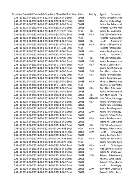 Csreportreportincidentdetail20240415123620451034 Pdf Metadata