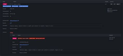 actual alert returns different value then in the preview alerting