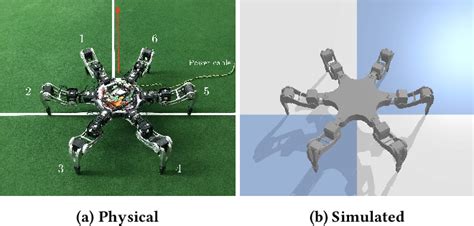 Figure From Evolving Gaits For Damage Control In A Hexapod Robot Semantic Scholar