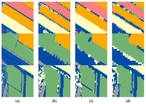 A High Precision Crop Classification Method Based On Time Series Uav Images