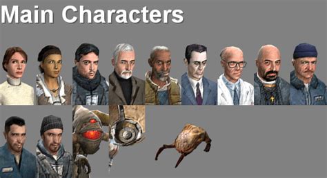 Fixed The Spawn Menu Rgmod
