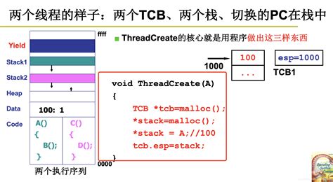 [线程]操作系统线程是怎么切换的（用户态的内部切换） 线程切换 csdn博客