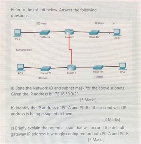 Solved Refer To The Exhibit Below Answer The Following Questions 200 1 Answer
