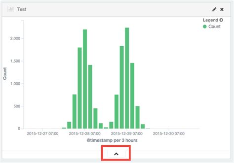 Export To Csvexcel From Kibana Kibana Discuss The Elastic Stack