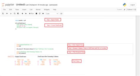 How To Rename Columns In Pandas Dataframes Kamatera