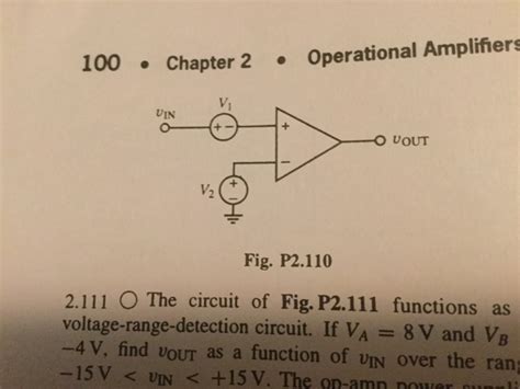 Solved And Vneg 15 V 2110 Consider The Open Loop