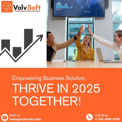 Volvsoft On Linkedin Empowering Businesses Innovation Automation Strategies Volvsoft