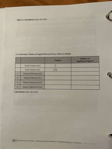 Determining The Density Of Unknown Liquid Chegg