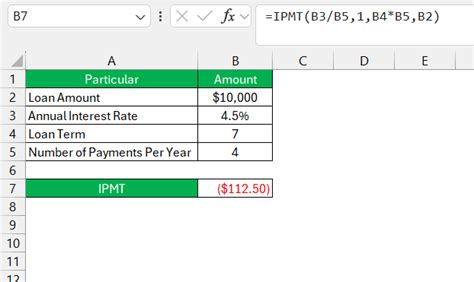 How To Make Loan Amortization Schedule In Excel Myexcelonline