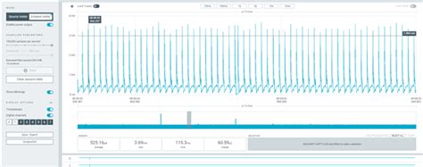 Nrf52840dk Current Consumption Tests Using Ppk Ii Nordic Qanda Nordic Devzone Nordic Devzone