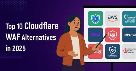 Top 10 Cloudflare Waf Alternatives In 2025 Prophaze