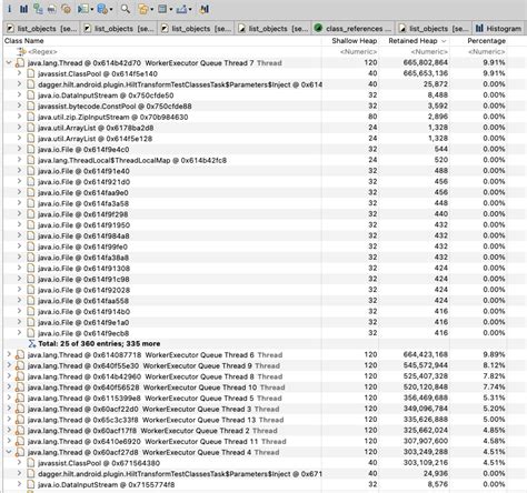 Gradle Fails With Outofmemoryerror Caused By Androidentrypointclasstransformer · Issue 2567