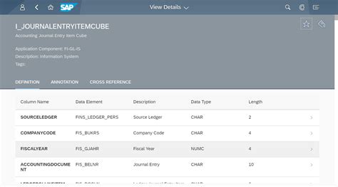 Key User Extensibility In Sap S4hana Cloud Data Sap Community