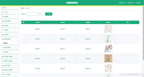 Java毕业设计——springboot092安康旅游网站的设计与实现 Csdn博客
