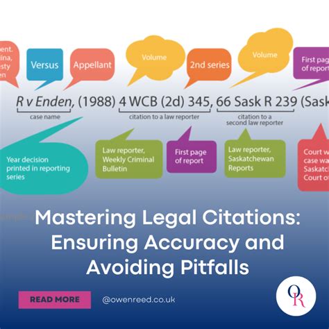 Mastering Legal Citations Ensuring Accuracy And Avoiding Pitfalls