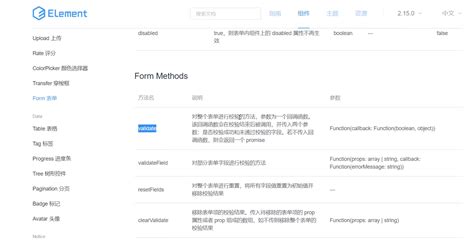 前端学习笔记202305学习笔记第二十一天 Vue30 实现添加表单前的预验证 前端导师歌谣 博客园