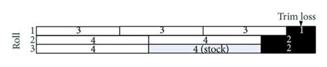 a csp solution b tlmp solution and c ma solution for example 1